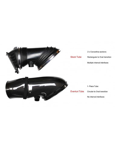 Eventuri carbon intake kit for BMW M3 E91 E92 4.2 V8 420cv