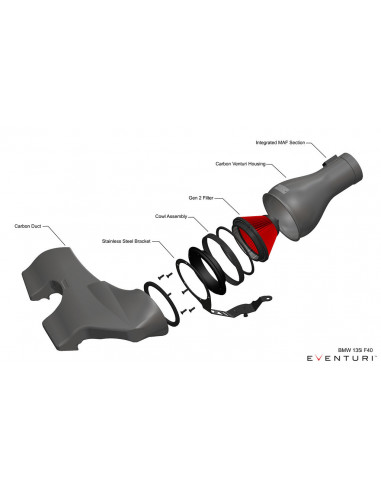 Eventuri carbon intake kit for BMW M135i M235i F4X F44 xDrive 2.0 T...