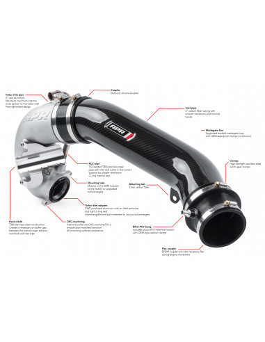 Turbo Stage 2 APR Intake Kit for Audi RS3 8V 8.5V 2.5 TFSI 367cv 400cv ...