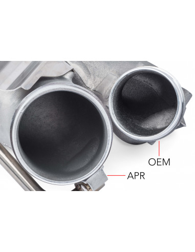 Turbo Stage 2 APR Intake Kit for Audi RS3 8V 8.5V 2.5 TFSI 367cv 400cv ...