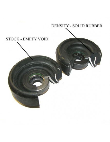 Coupelle amortisseur renforcée 034Motorsport pour Audi Ur Quattro B2 4000 Coupé GT 80 90 B3 B4 ...