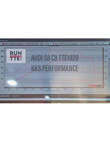 Pair of TTE1020 turbos for Audi A8 D5 S6 S8 RS6 RS7 C8 SQ7 SQ8 4.0 ...