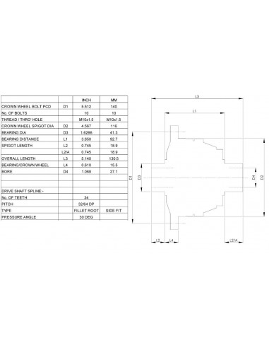 QUAIFE self-locking gear for FORD Focus ST 170 and BMW Mini Cooper S ...