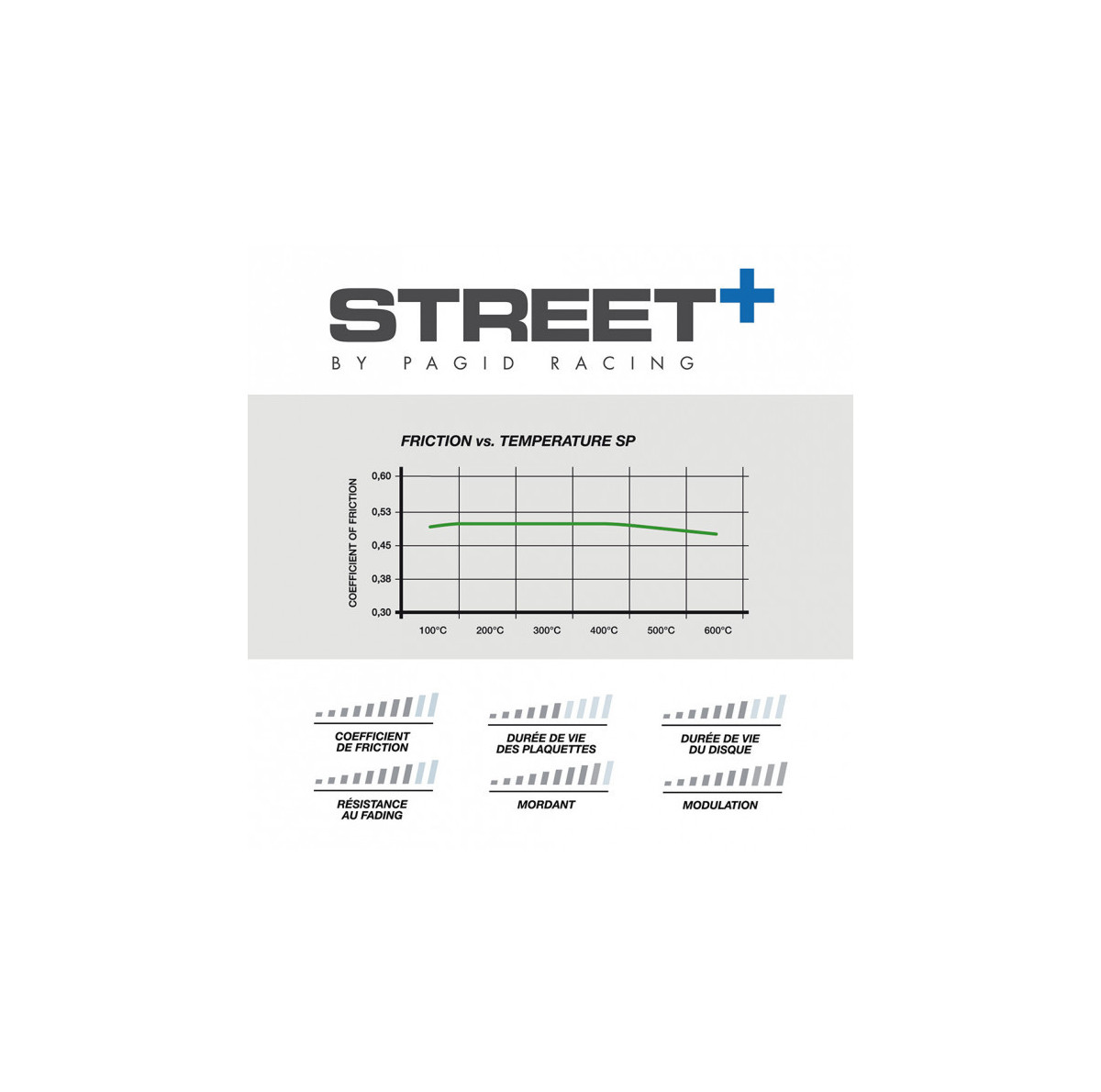 PAGID Street Plus Front Brake Pads MINI COOPER Clubman One D SD S F54 ...